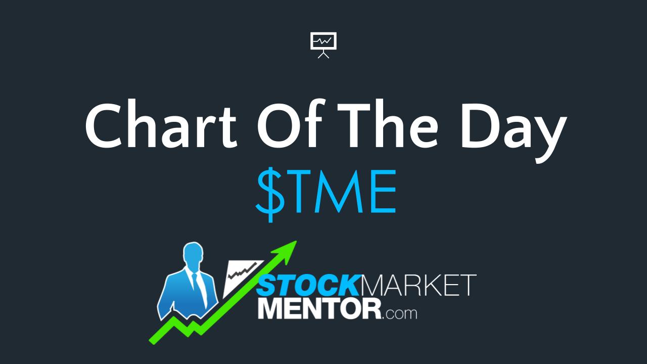 Is it time for $TME? - January 4, 2024 - Stock Market Mentor