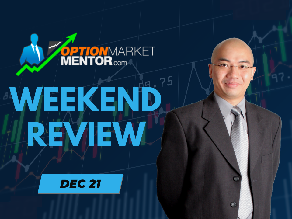 OMM – Weekend Review (DEC 21) - Stock Market Mentor